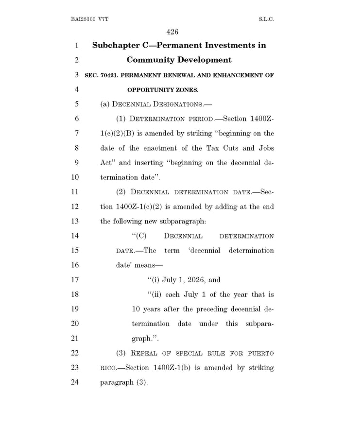 Opportunity Zone Legislation Updates | Insights and Resources | Urban ...